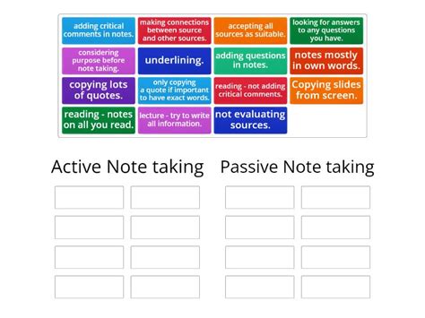 Active And Passive Note Taking Group Sort