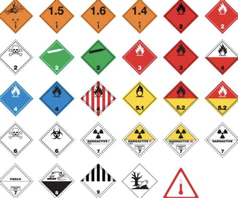 环己酮出口流程简介 知乎