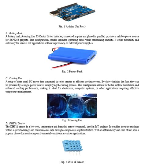 Iot Based Smart Greenhouse And Smart Farming