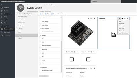 Toolbocazure Iot Nvidia Jetson Deepstream Pnp首页 Gitcode