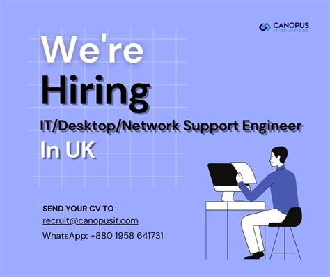 Canopus It Solutions Gmbh On Linkedin Uk Itjobsinuk Desktopsupport Networksupport