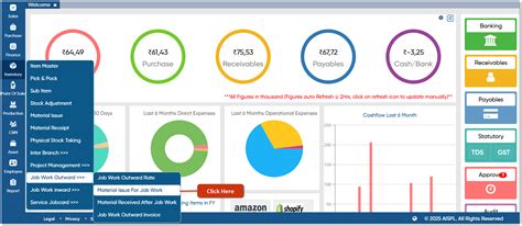 material issue for job work