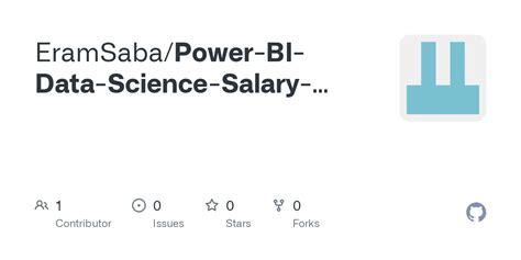 Github Eramsaba Power Bi Data Science Salary Report