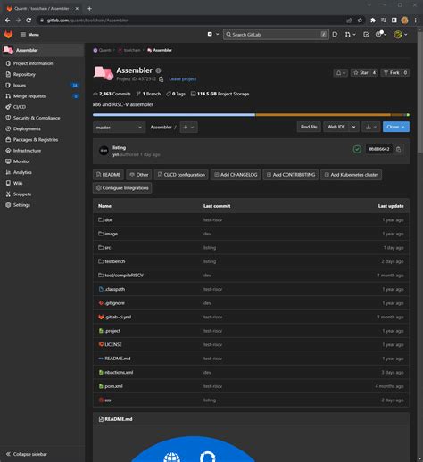 Risc V Simd Simulation School Of Science And Technology Hong Kong