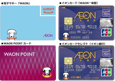 Waon ポイント と 電子 マネー Waon ポイント の 違い
