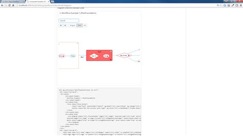Javascript Dynamically Centering Filtered Node Within Svg Element In D3 Stack Overflow