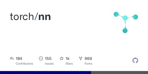 GitHub Torch Nn