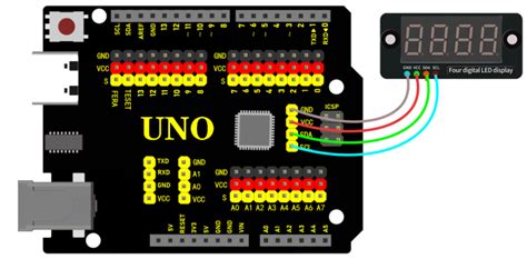 Arduino Tm1650四位数码管使用实验tm1650使用说明 Csdn博客