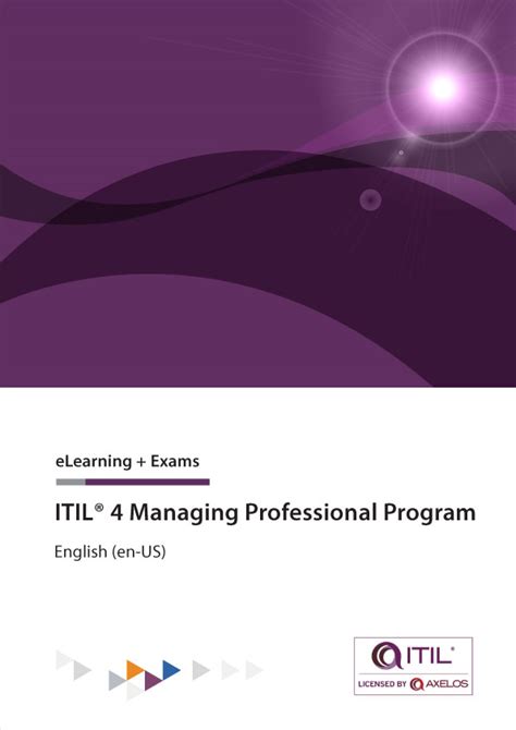 Itil® 4 Managing Professional Itpreneurs