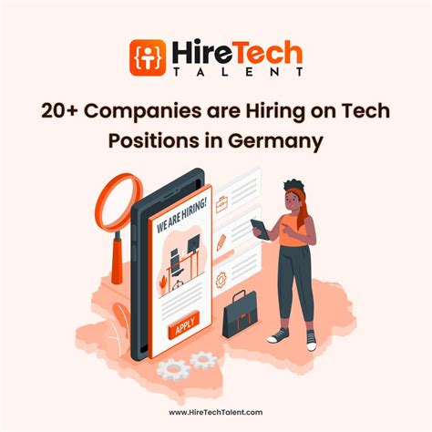 Tech Skills Aspirations Jobsearch Htt Hiretechtalent Java Javadevelopment Development