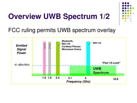 Ppt Uwb Ultra Wideband Communication System Powerpoint Presentation