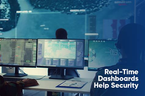 How Real Time Dashboards Improve Cctv Room Setup Efficiency