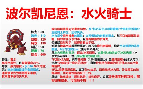 【全幻兽吐槽67】波尔凯尼恩：爆发吧 蒸气之力！ 刚猛van惜羽 刚猛van惜羽 哔哩哔哩视频