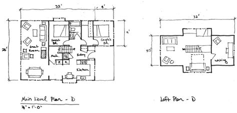 What Is A Schematic Diagram In Architecture Circuit Diagram