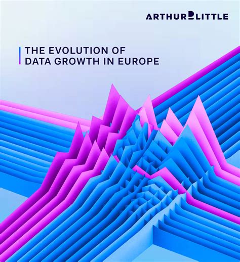 arthur d little on linkedin data dataconsumption gigabyte