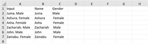 Excel Sort Delimited Data In A Column By Criteria Within Each Cell Instead Of By The Leading