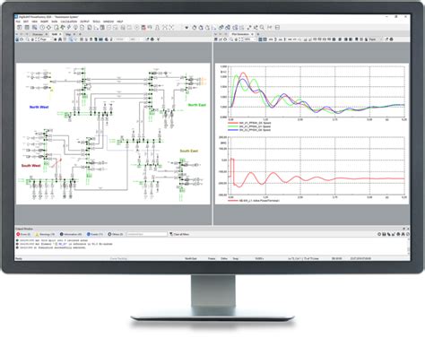 Digsilent Germany Power System Analysis Wibu Systems