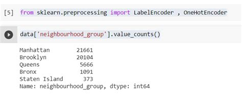 Data Preprocessing Using Scikitlearn By Sabhaya Harsh Medium