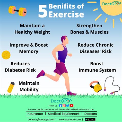 Healthy Living Exercise