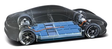 GM On Batteries Bloomberg Page 2 2024 Chevy Blazer EV Forum