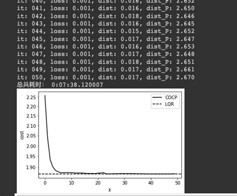 Colab白嫖指南与测试 Oliver xu s Blog