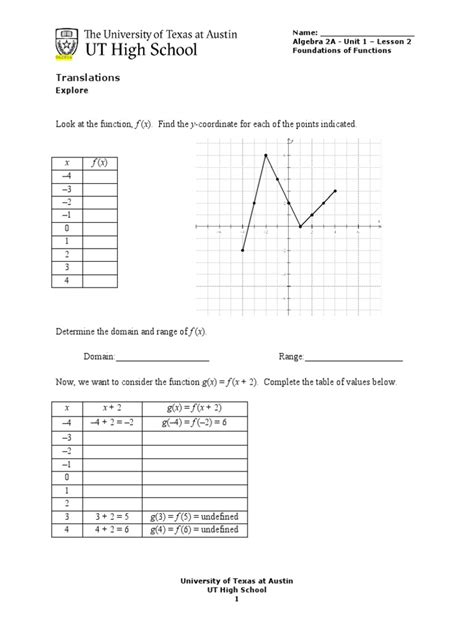 Algebra 2 Unit 1 Lesson 2 Pdf Function Mathematics Mathematical Logic