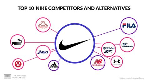 Top 10 Nike Competitors And Alternatives 2026