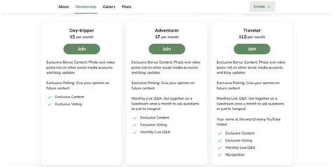 What Is Ko Fi And How Does It Benefit Creators