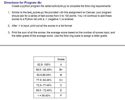 Solved Question Directions For Program 4b Create A Python Program