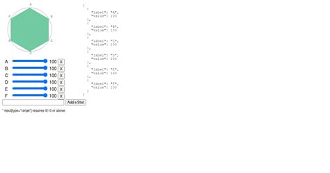 Vue 20 Svg Graph Codesandbox Vue 20 Svg Graph Codesandbox