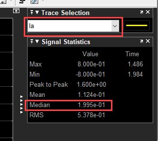 Open Loop Control And ADC Offset Calibration MATLAB Simulink