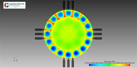 Canada Pipeline Accessories Testing Part And Pipeline Designs With