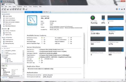Cómo Crear Una Base De Datos En MySQL Workbench