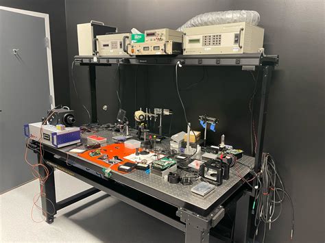 Ground Calibration Sciglob Instruments And Services Llc