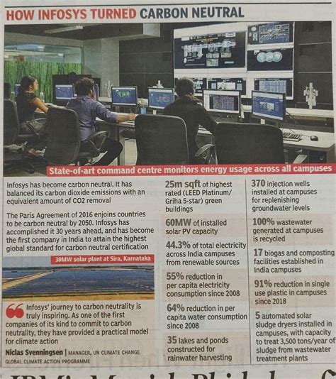 Sathish S On Linkedin Inspiring One