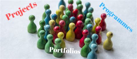 How To Use The Darci Framework In Project Management By Iliyana Stareva Medium