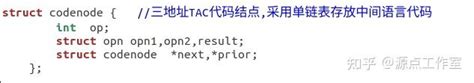 miniC语言编译器设计与实现 知乎
