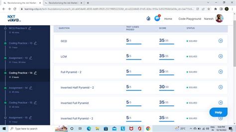 Naresh Mudavath On Linkedin Day19 50daysofcodechallenge