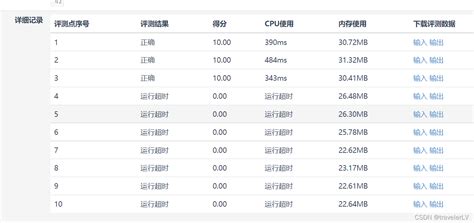 试题 历届真题 双向排序【第十二届】【省赛】【b组】 Java 蓝桥杯 Csdn博客