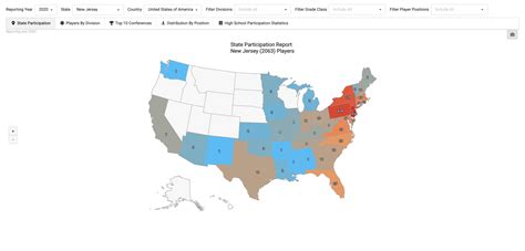 State Participation Insights Overview College Baseball Insights
