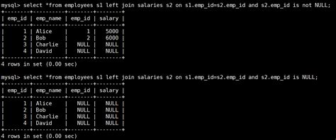 Mysql 表连接（内连接与外连接）mysql 内连接和外连接 Csdn博客