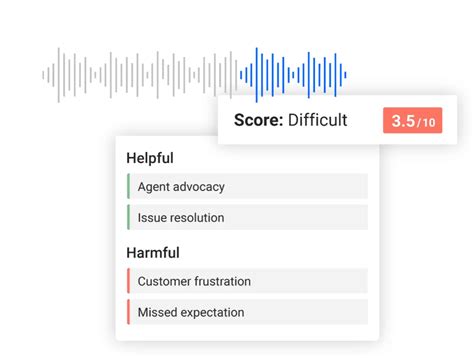 Best Speech Analytics Software Of 2024 In India Ozonetel