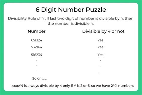 6 Digit Number Puzzle With Solution PrepInsta