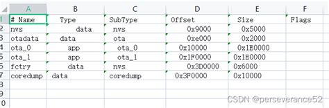 Arduino Esp32 Esp Rainmaker点灯示例rainmaker配置分区表 Csdn博客
