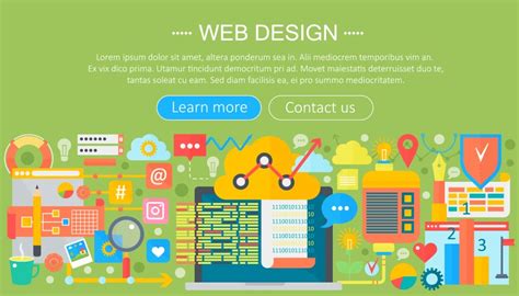 Cross Platform Development Concept Banner Header Vector Image