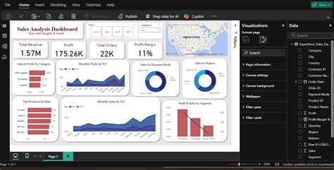 Interactive Sales Analysis Dashboard Power Bi Template Eloquens