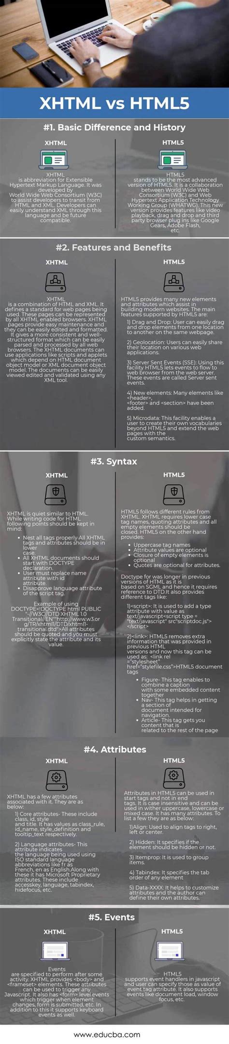 xhtml vs html5 find out the top 5 important differences