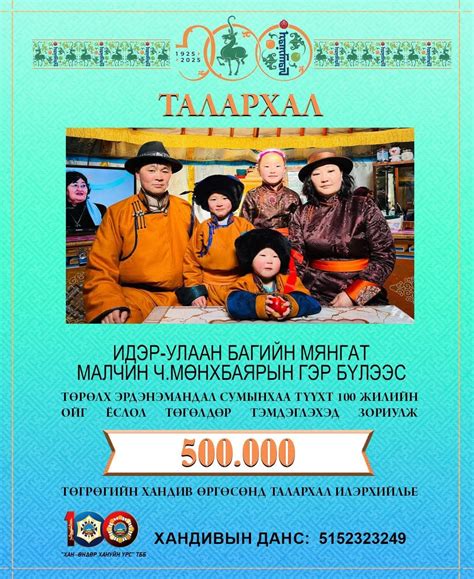 Эрдэнэмандал Сумын Эрдэнэмандал Сумын Түүхт 100 жил