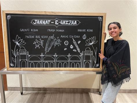 Abhilasha Verma On Linkedin Chalkboardchronicles Artisticjourney Birthdaymonth