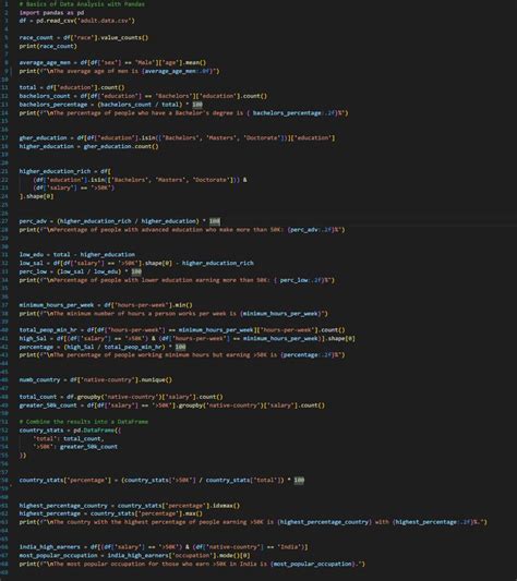 Dataanalysis Python Pandas Learningjourney Datascience Amit Rai